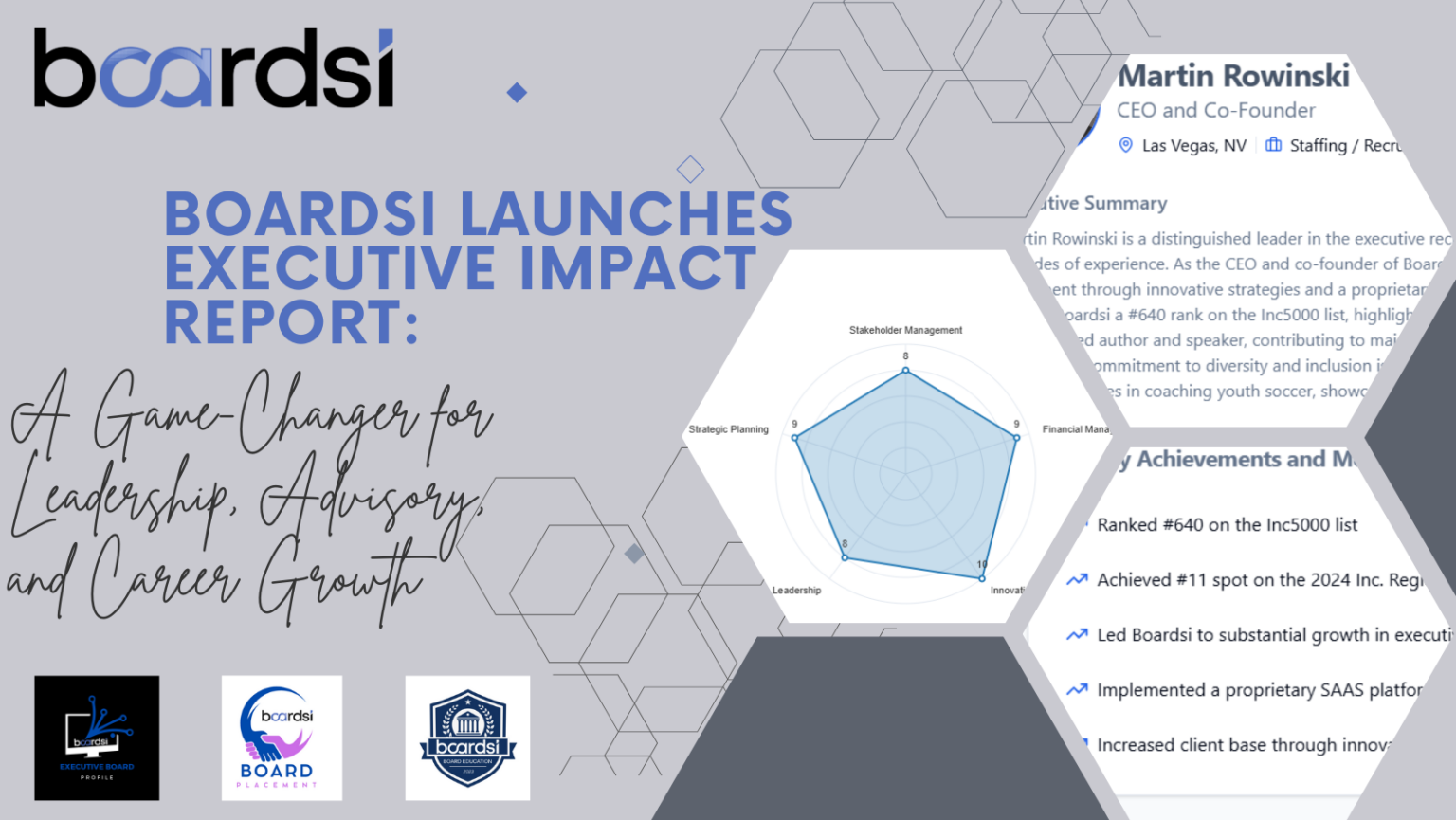 For Immediate Release: Boardsi Launches Executive Impact Report: A Game ...